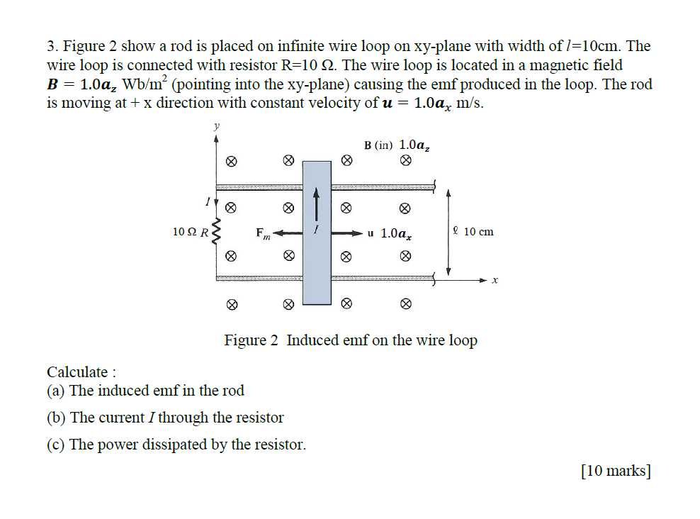 Solved 3. Figure 2 show a rod is placed on infinite wire | Chegg.com
