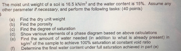 Solved The moist unit weight of a soil is 16.5 kN/m3 and the | Chegg.com