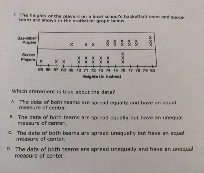 Solved 7. The heights of the players on a local school's | Chegg.com