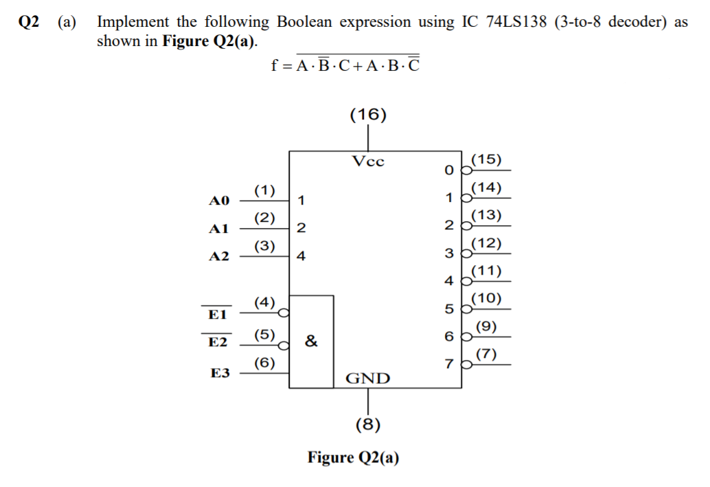 Solved Q2 (a) Implement the following Boolean expression | Chegg.com