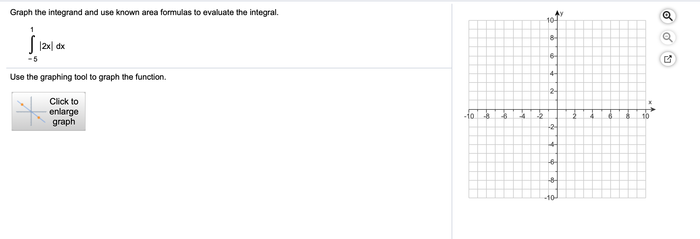 Solved Graph the integrand and use known area formulas to | Chegg.com