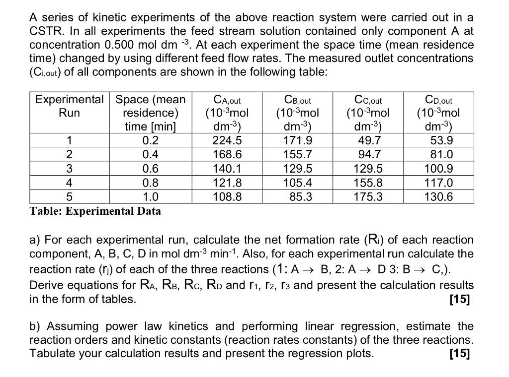 Solved 2. Consider the following system of a parallel | Chegg.com