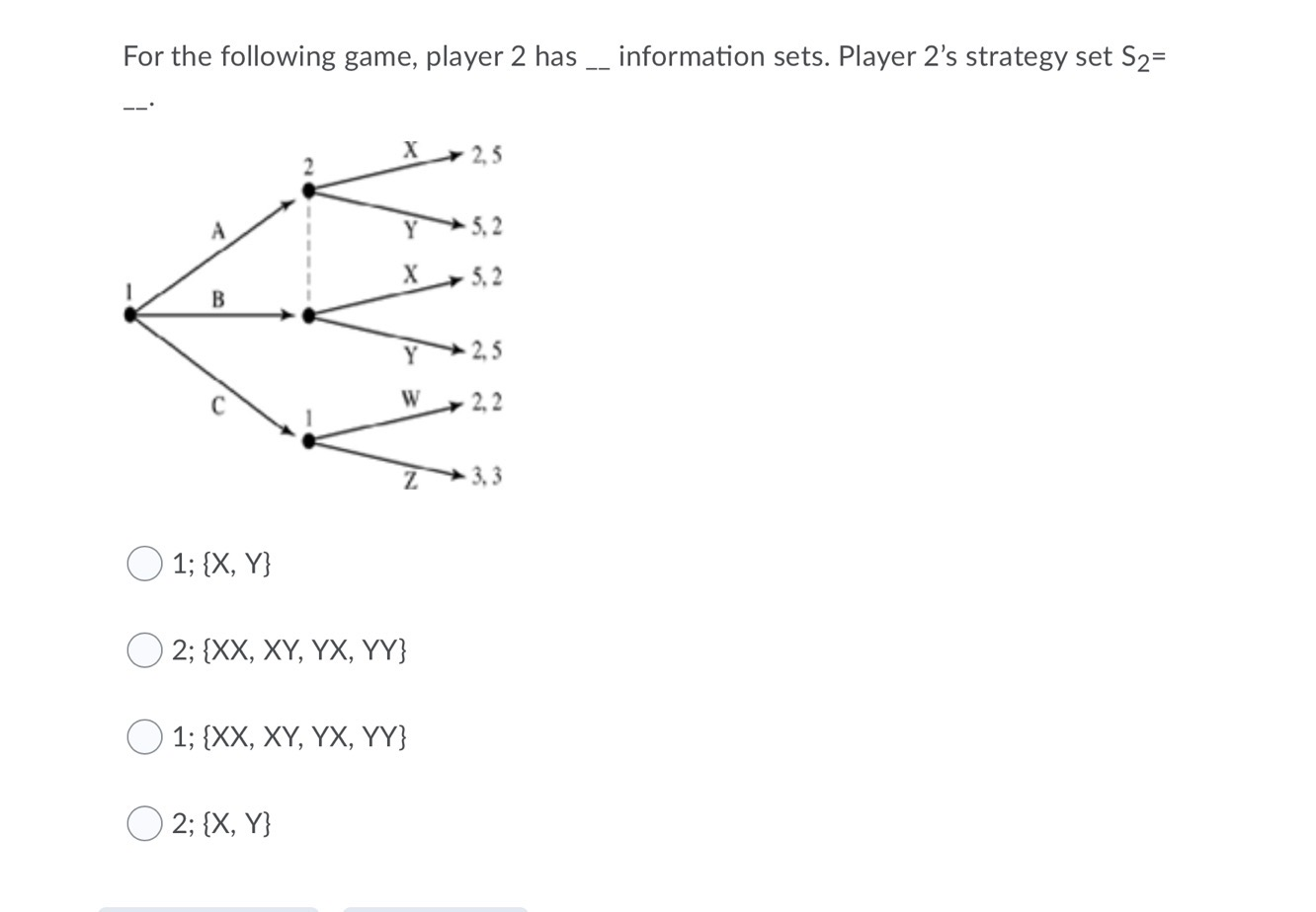 Solved For the following game, player 2 has __ information | Chegg.com