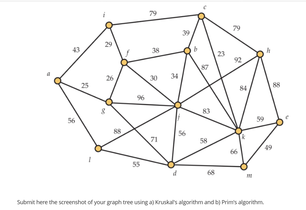 Solved Topic: GRAPH THEORY in Mathematics in the Modern | Chegg.com