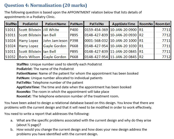 Solved Question 4: Normalisation (20 marks) The following | Chegg.com