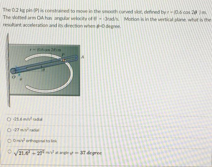 Solved The 0.2 kg pin (P) is constrained to move in the | Chegg.com