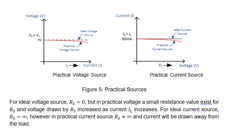 Solved 12. Given that the description of the ideal sources | Chegg.com
