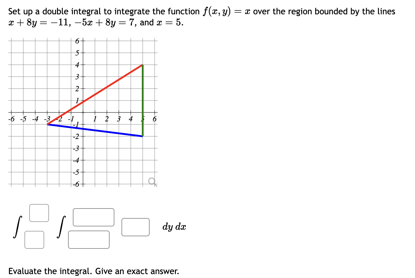 Solved Set up ﻿a double integral to ﻿integrate the function | Chegg.com
