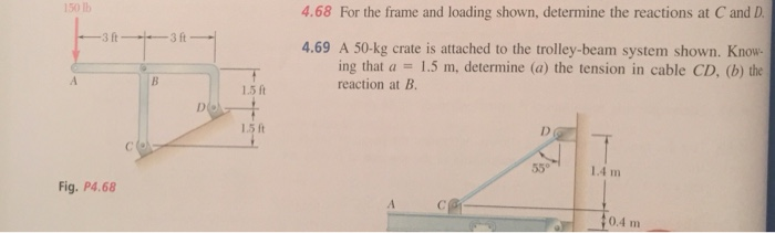 Solved 150 b 4.68 For the frame and loading shown, determine | Chegg.com