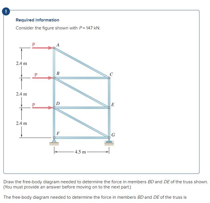 Solved Draw the free-body diagram needed to determine the | Chegg.com
