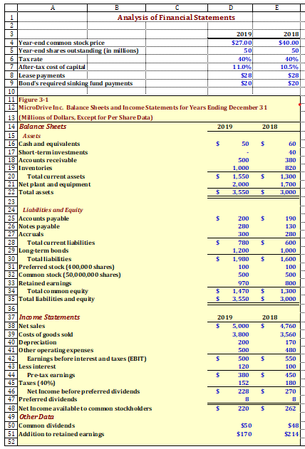 Financial statements are analyzed by calculating | Chegg.com