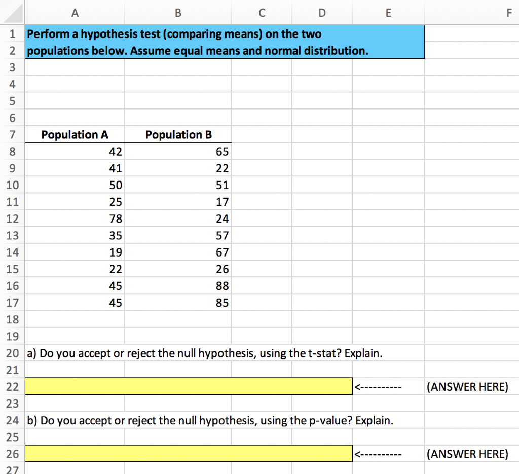 Solved E F A B C D 1 Perform a hypothesis test (comparing | Chegg.com
