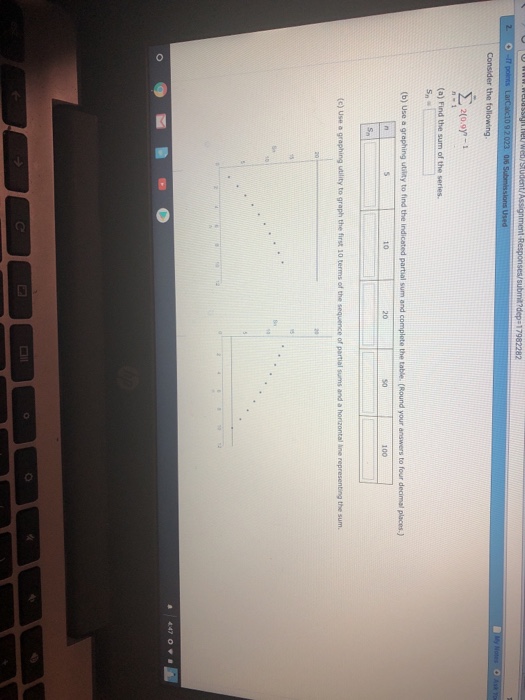 Solved the f (a) Find the sum of the series. (b) | Chegg.com