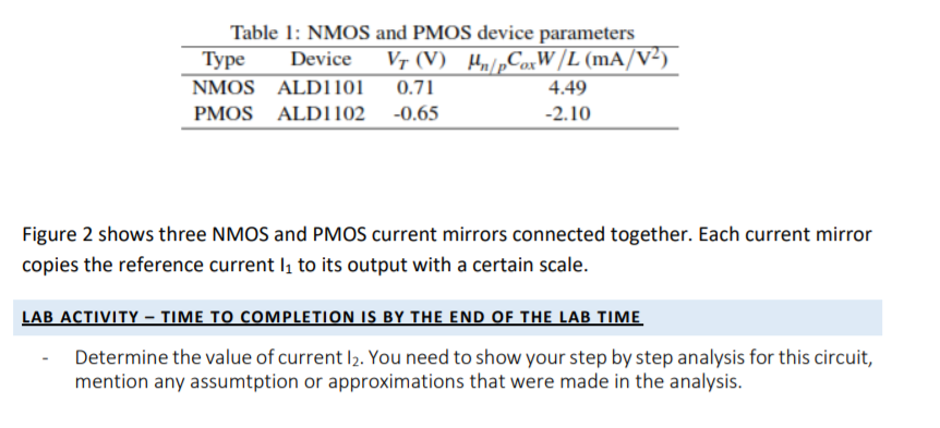 Solved Table 1: NMOS and PMOS device parameters Type Device | Chegg.com