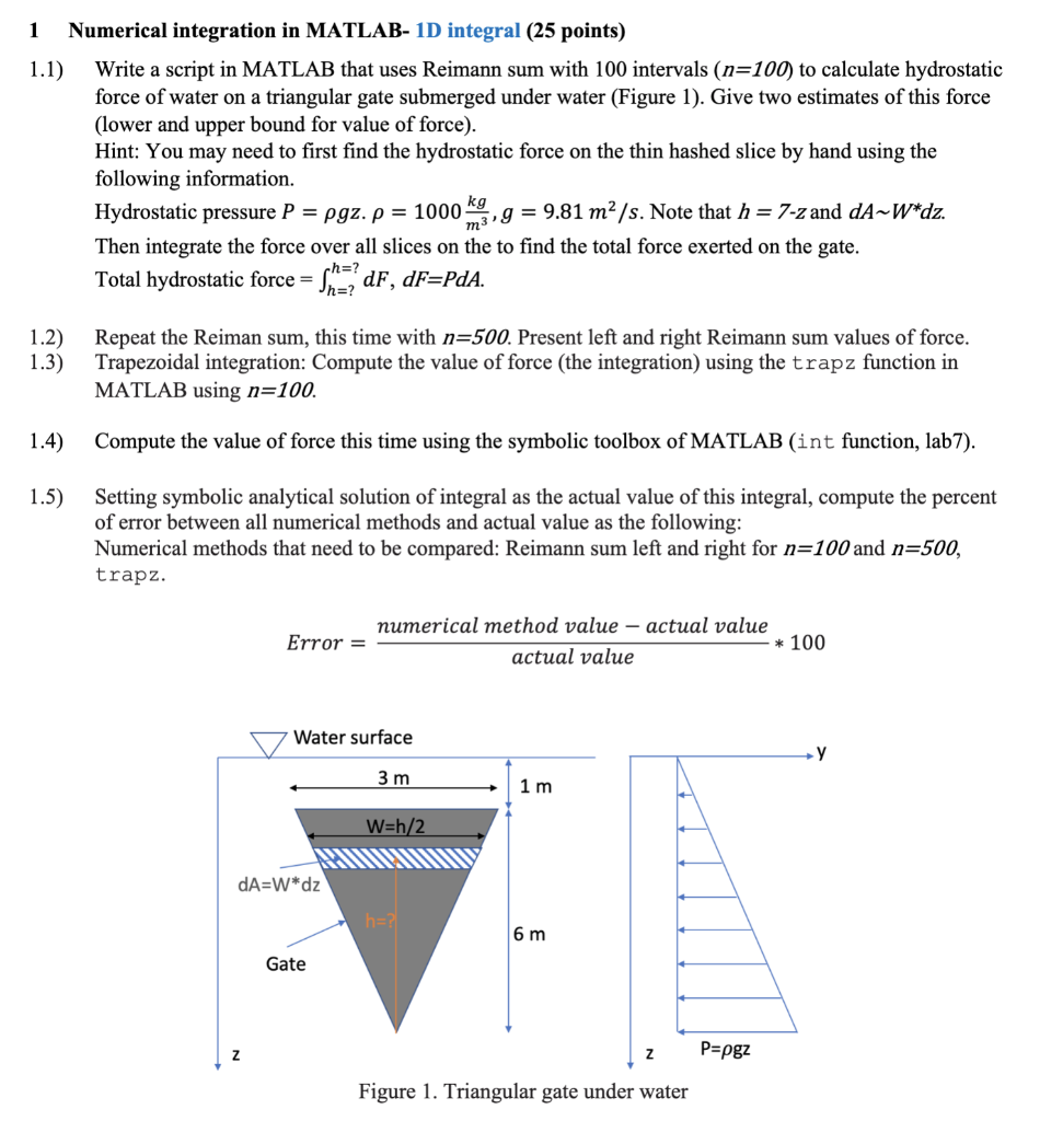 1 Numerical integration in MATLAB-1D integral (25 | Chegg.com
