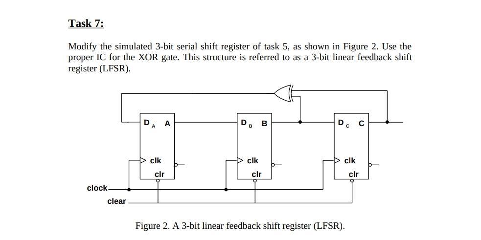 Task 4: Figure 1 is a serial input shift register | Chegg.com