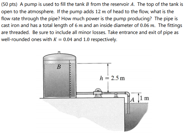 Solved (50 pts) A pump is used to fill the tank B from the | Chegg.com
