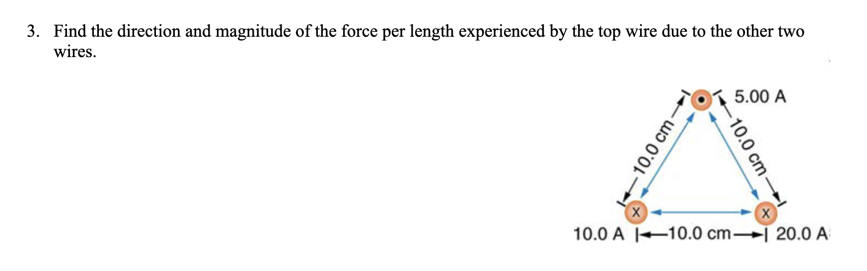 Solved Find the direction and magnitude of the force per | Chegg.com