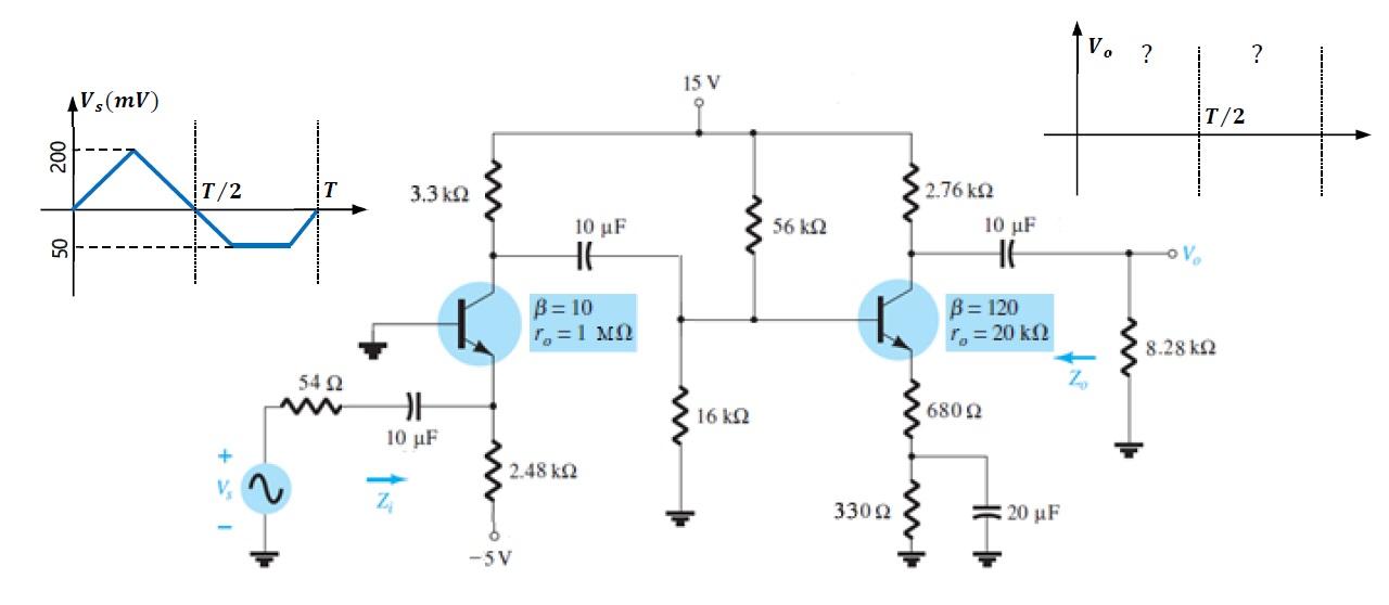 Solved Find the no - load voltage gain and input-output | Chegg.com