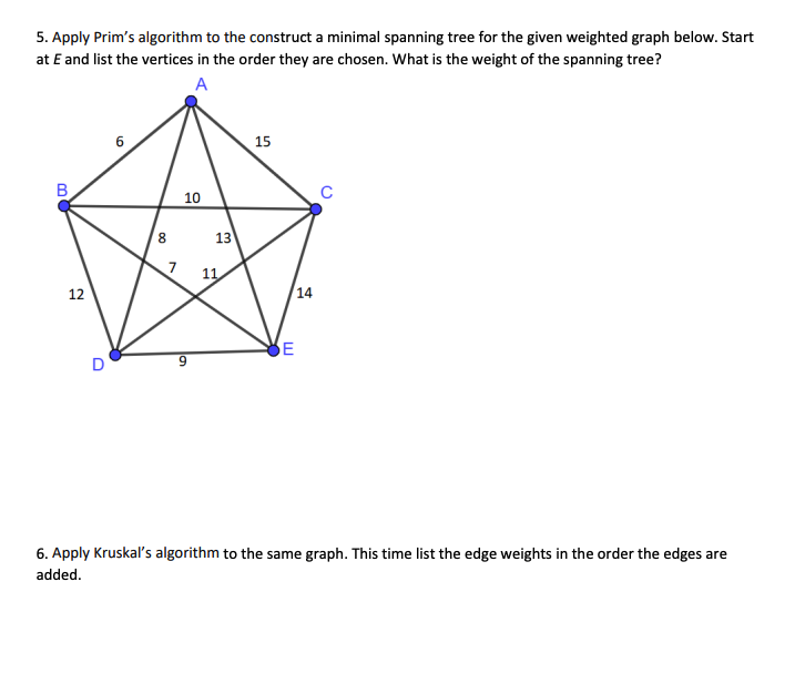 Solved 5. Apply Prim's algorithm to the construct a minimal | Chegg.com