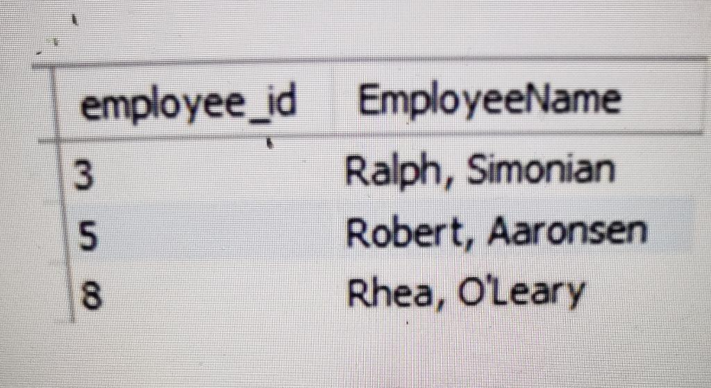 Solved Create and execute a query that returns Employees IDs | Chegg.com