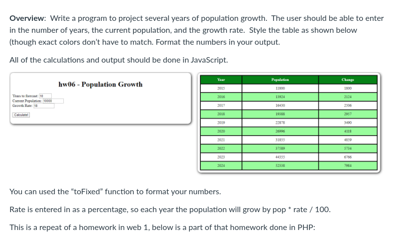 Overview: Write a program to project several years of | Chegg.com