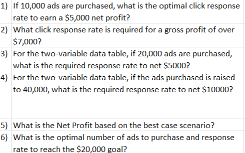 Two-Variable Data Table You are considering | Chegg.com