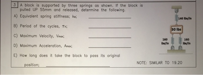 Solved A block is supported by three springs as shown. If | Chegg.com