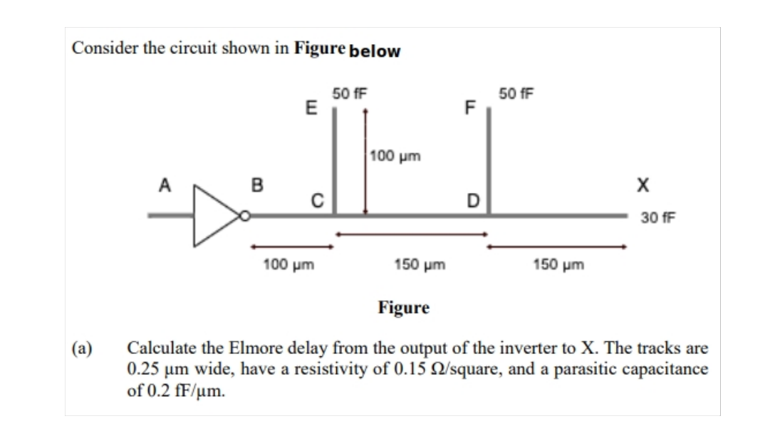 Solved Calculate The Elmore Delay From The Output Of The 5807