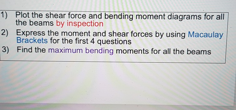 Solved *Question 3 30 kN 20 15 kN/m 6 m 6m 6 m Question 4: | Chegg.com