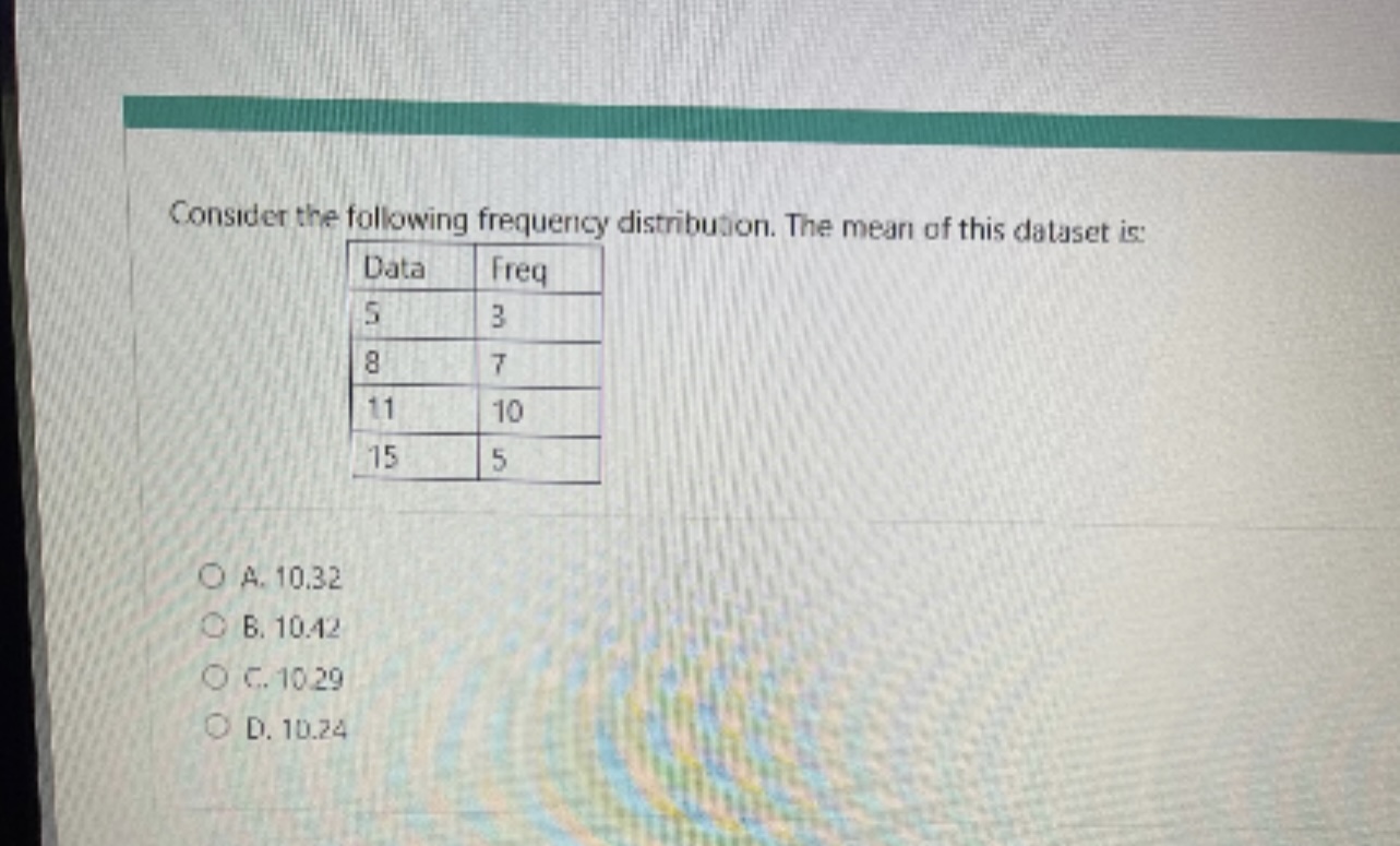 Solved Consider the following frequency distribution. The | Chegg.com
