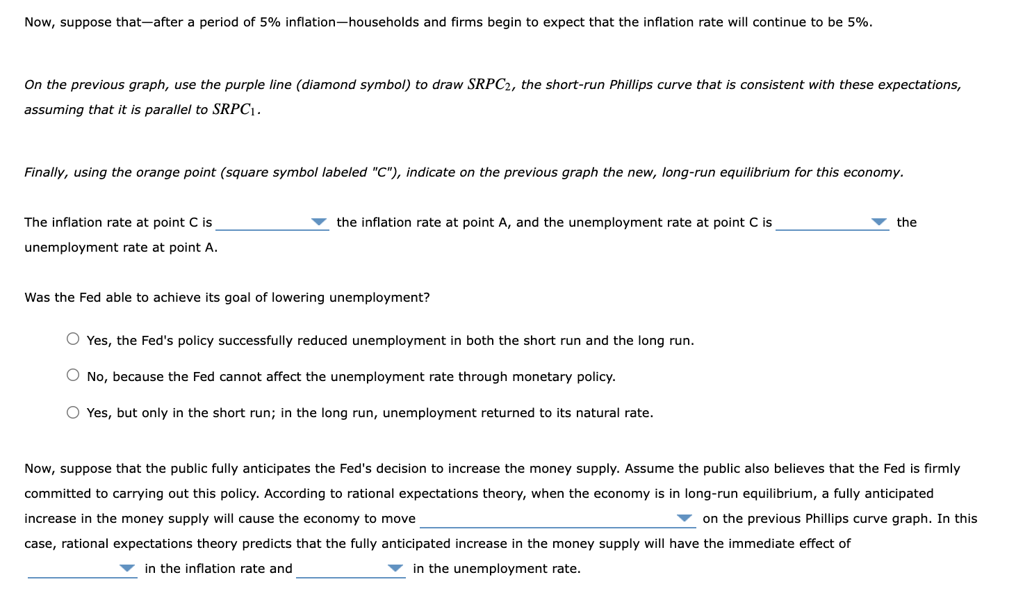 Solved 8 LRPC 7 6 SRPC SRPC INFLATION RATE (Percent) ܀. ܗ ܃ | Chegg.com