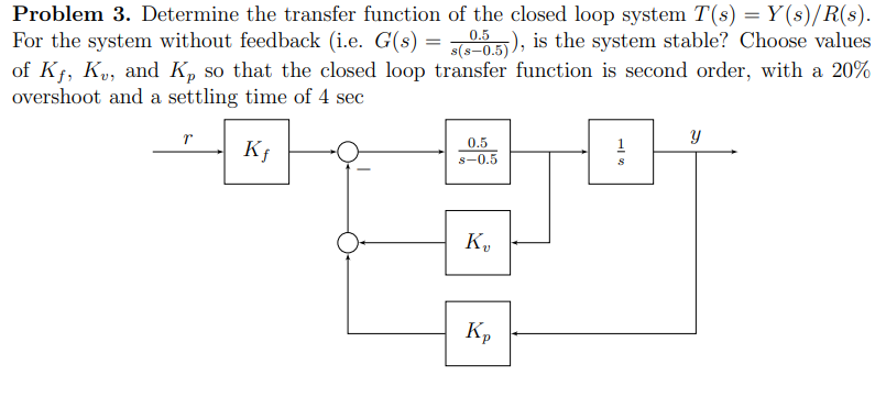 Solved Please do on MatLab and post full code so that I | Chegg.com