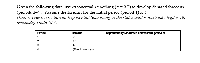 Solved Given the following data, use exponential smoothing | Chegg.com