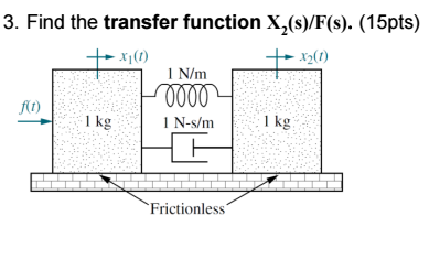 Solved 3. Find the transfer function X,(s)/F(s). (15pts) | Chegg.com