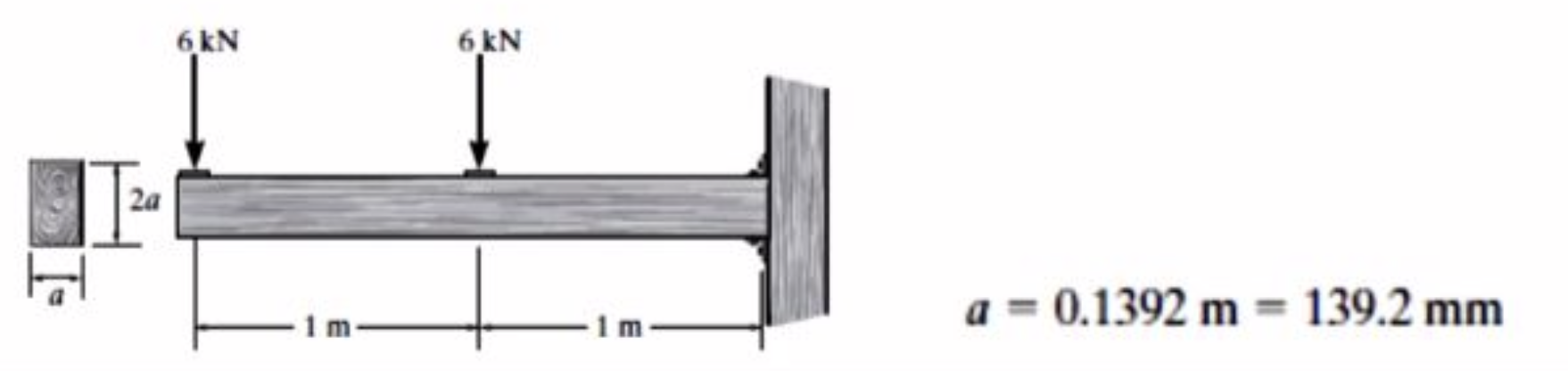 Solved Determine, to the nearest 1 mm, the minimum dimension | Chegg.com