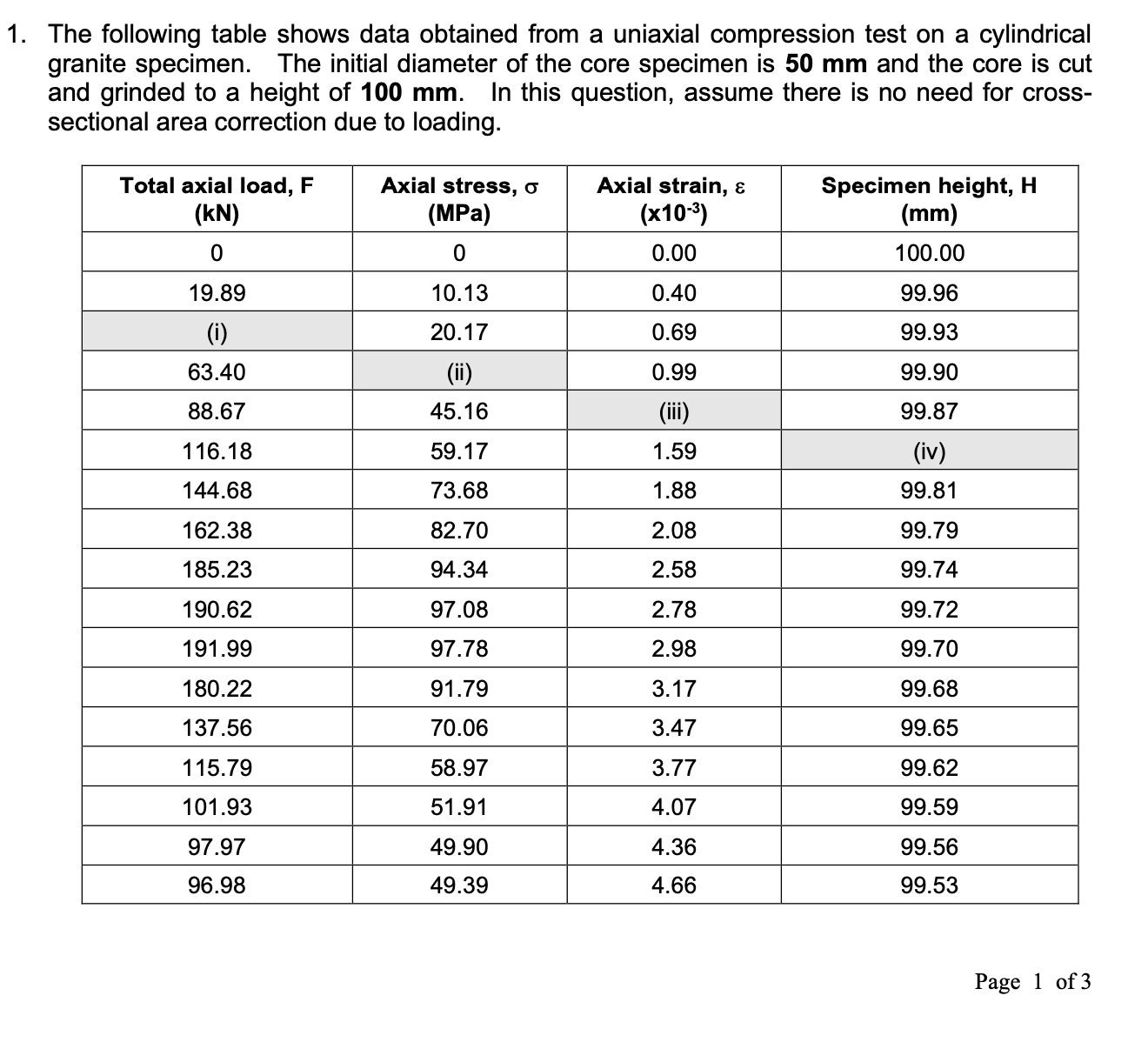 The following table shows data obtained from a | Chegg.com