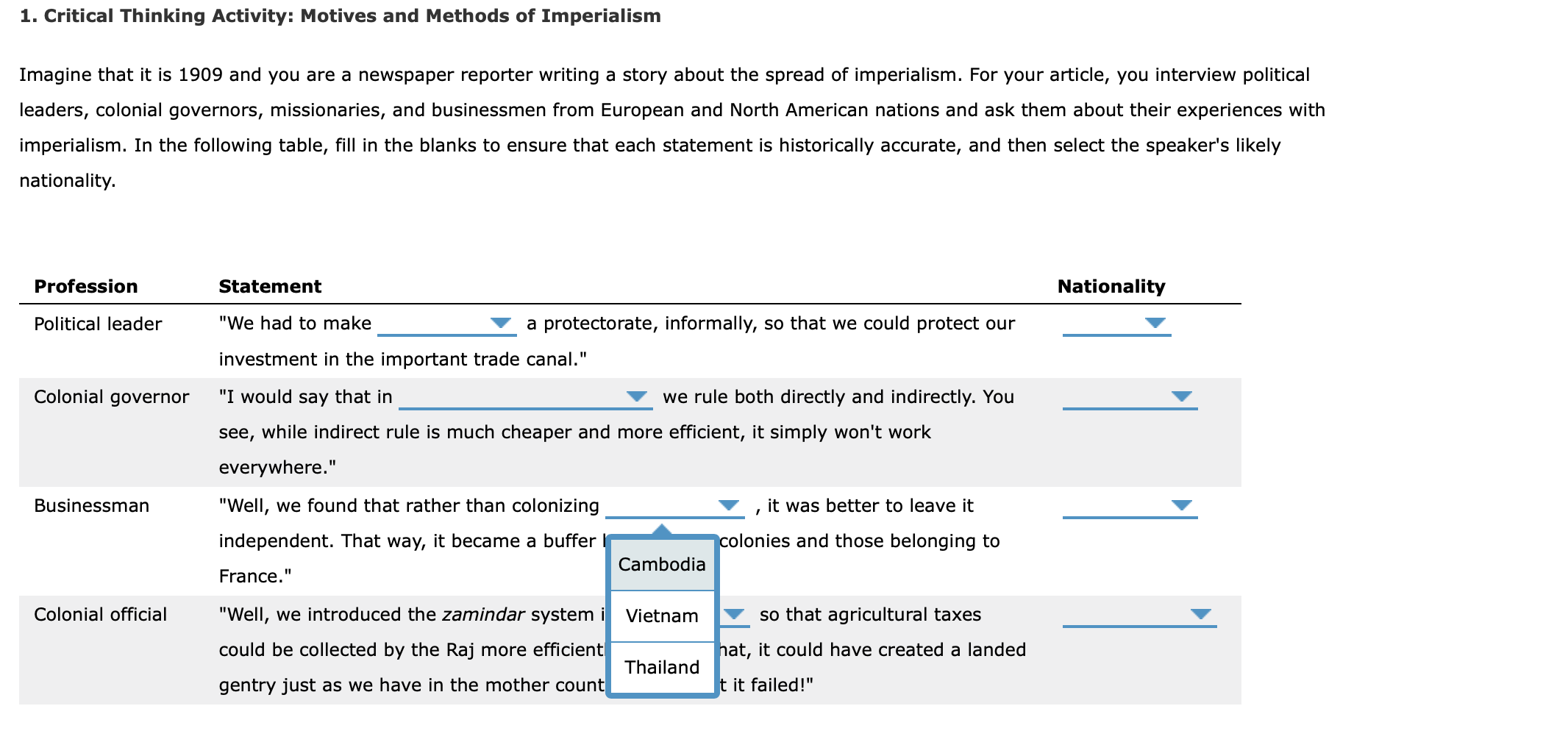 1. Critical Thinking Activity: Motives and Methods of | Chegg.com