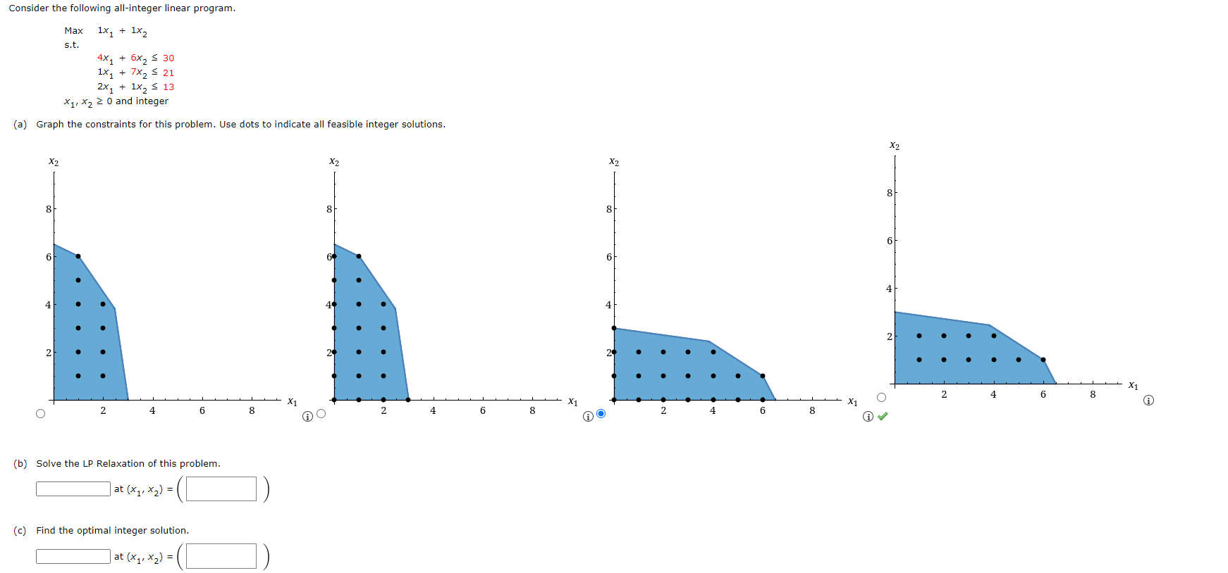 Solved Consider The Following All Integer Linear Program 