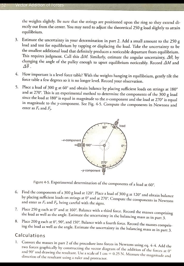 Experiment VECTOR ADDITION OF FORCES Purpose To test | Chegg.com