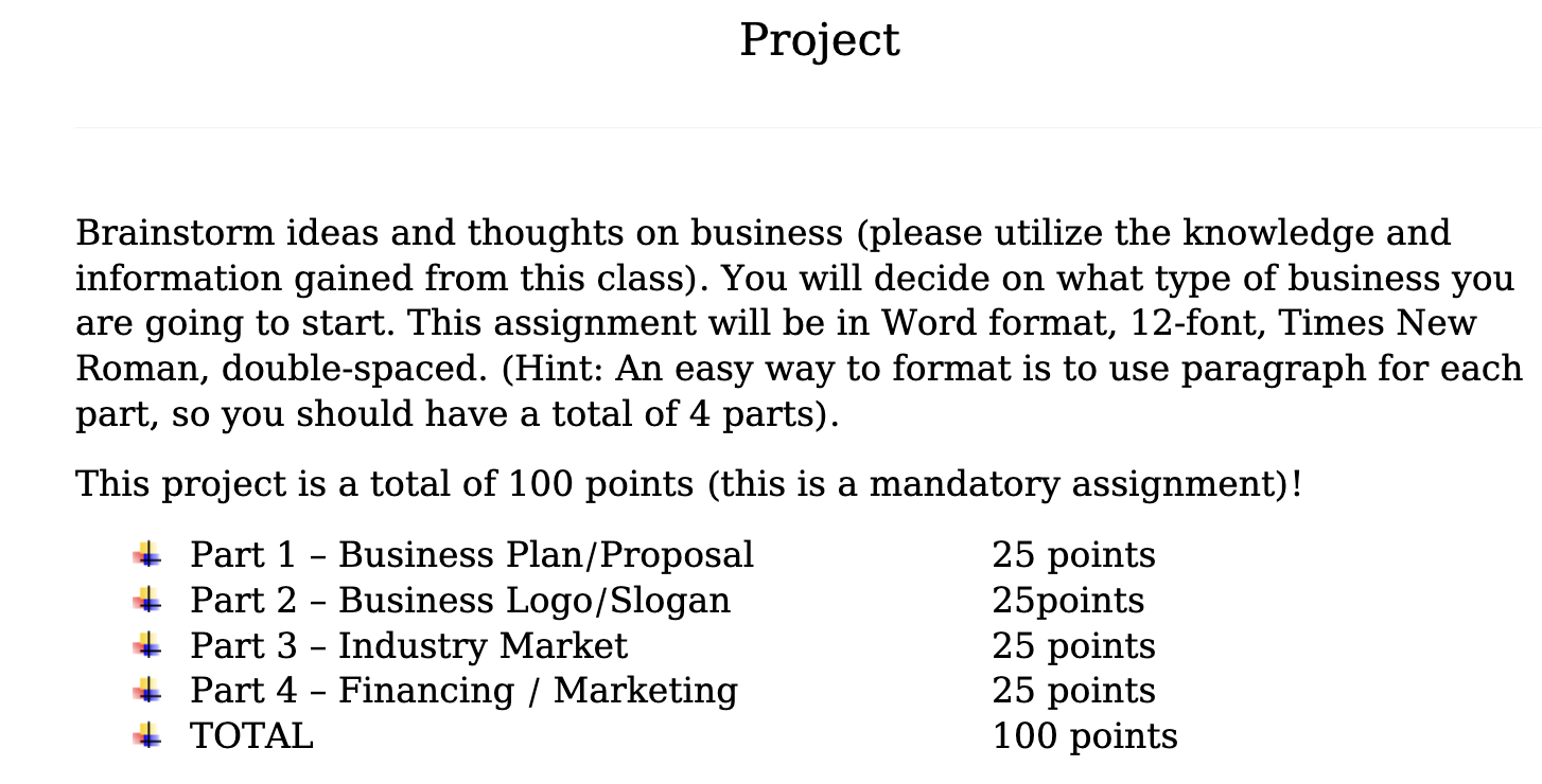 Solved Project Brainstorm ideas and thoughts on business | Chegg.com
