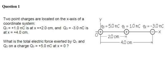 Solved Question 1 Two point charges are located on the | Chegg.com Solved Question 1 Two point charges are located on the | Chegg.com