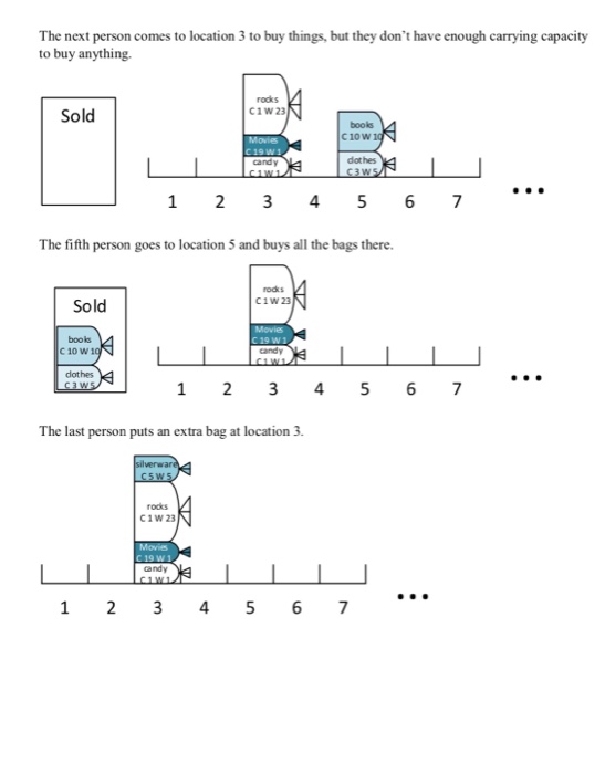 Solved Hello I would like the following code in C with a | Chegg.com