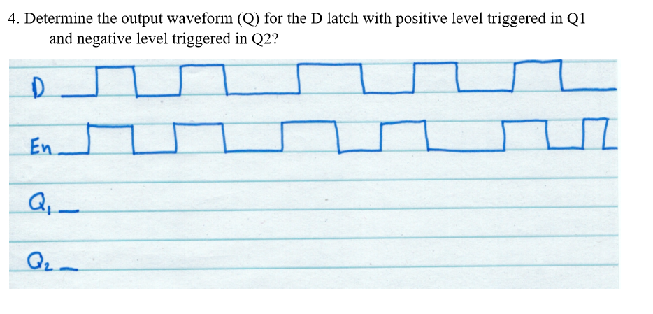 Solved 4. Determine the output waveform (Q) for the D latch | Chegg.com