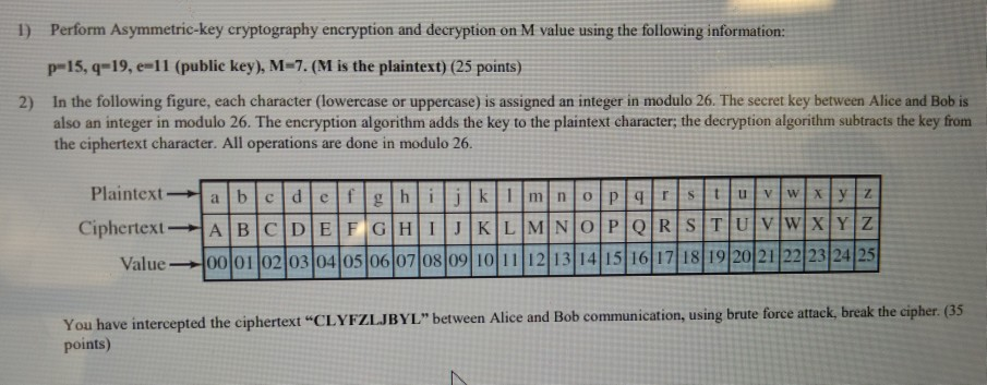 Solved 1) Perform Asymmetric-key cryptography encryption and | Chegg.com