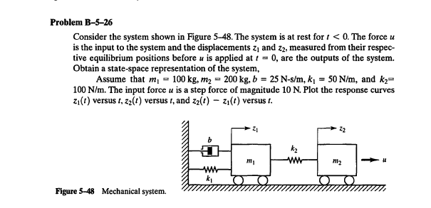 Solved Problem B-5-26 Consider the system shown in Figure | Chegg.com
