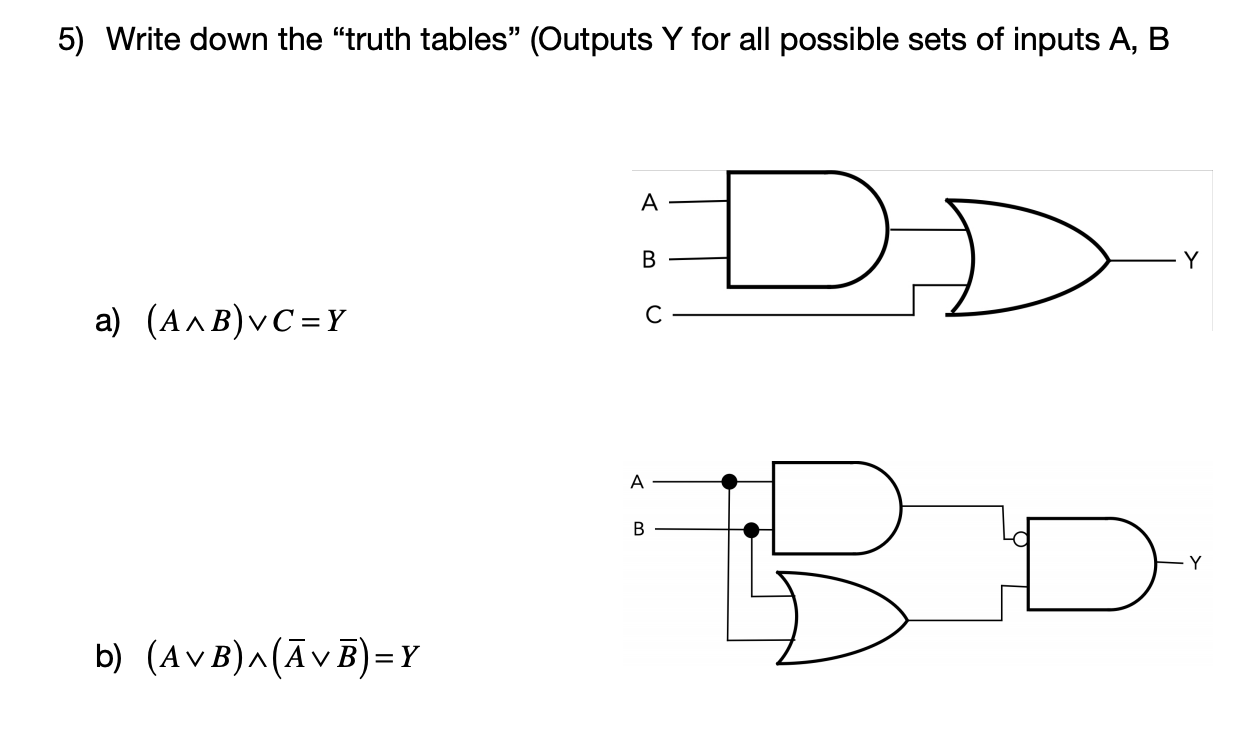 Solved 5 Write Down The “truth Tables Outputs Y For All