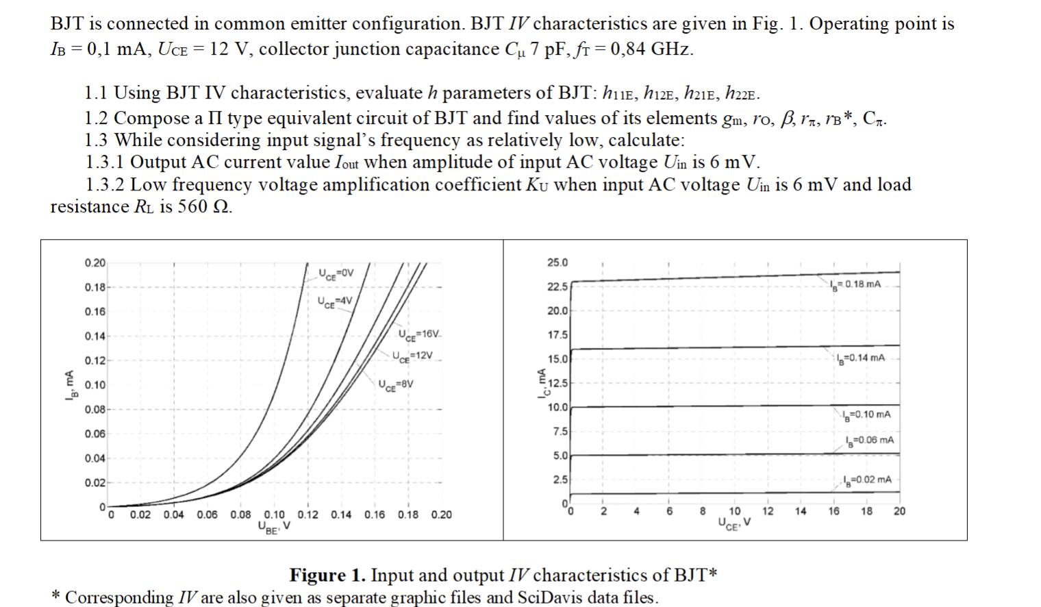 Solved BJT is connected in common emitter configuration. BJT | Chegg.com