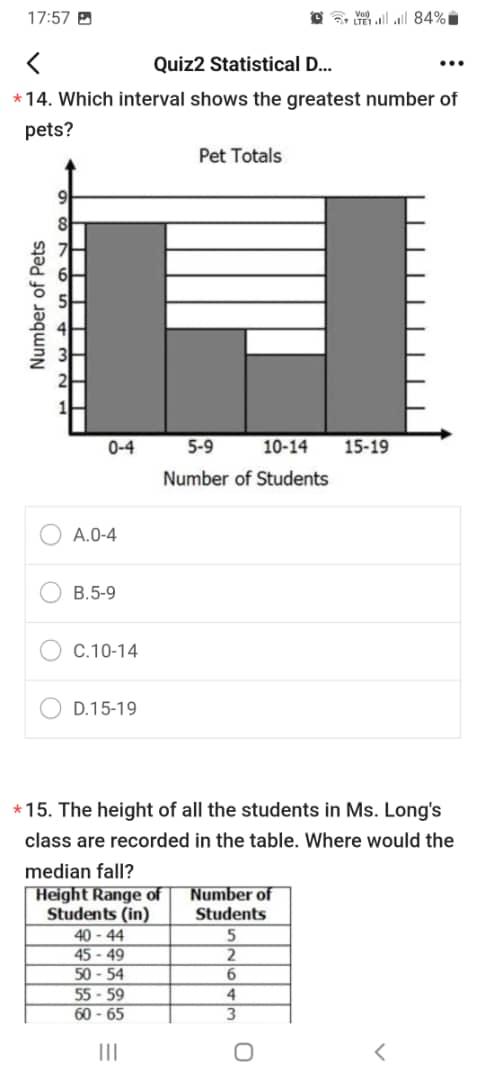 Solved ⋆14. Which interval shows the greatest number of | Chegg.com
