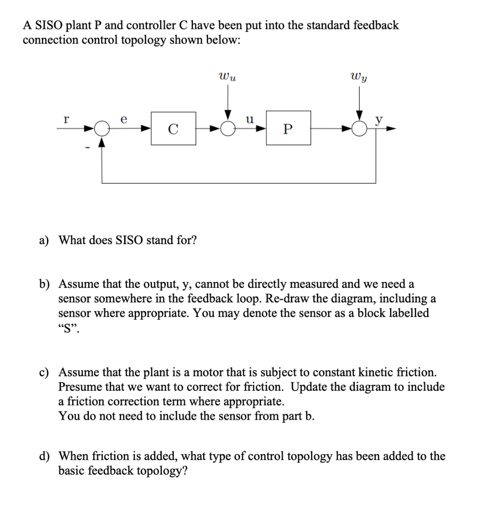 Solved A SISO plant P and controller C have been put into | Chegg.com